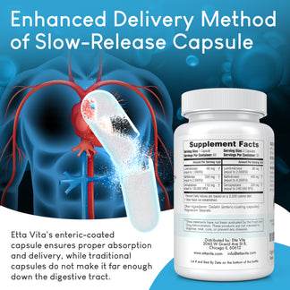 Nattokinase with Lumbrokinase and Serrapeptase – Etta Vita